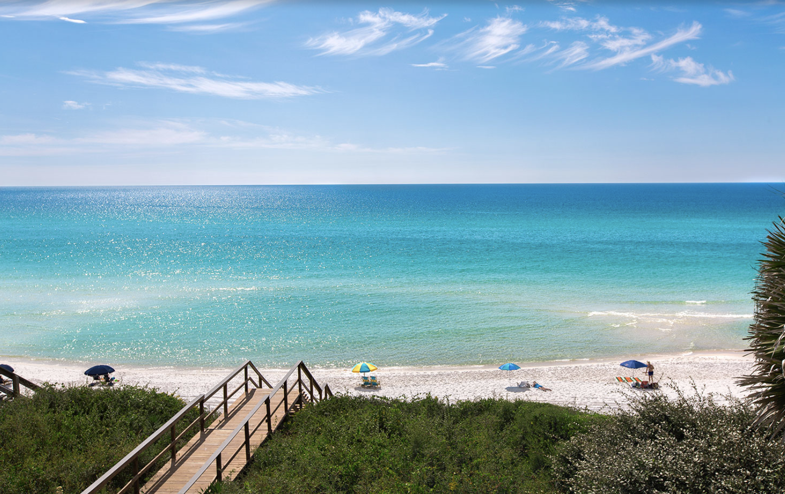 30A Beach Access Guide